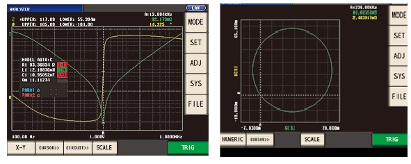 Hioki IM3570 Empedans Analizörü - Unitek Teknoloji - Hioki Test Cihazları